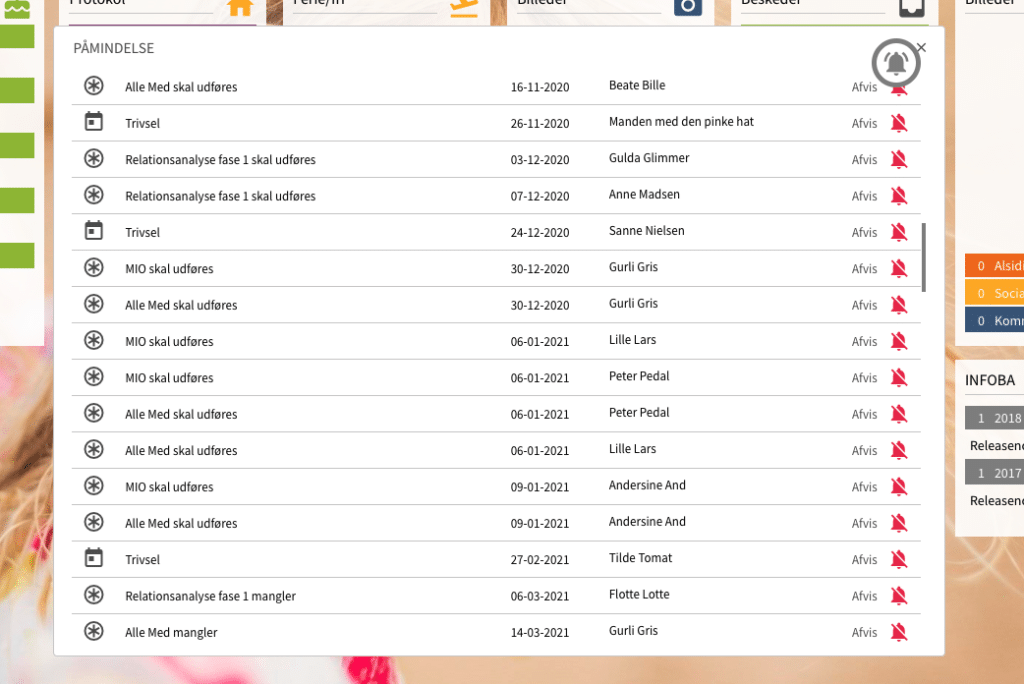 Det er digitalt det er dejligt: Hvorfor blive digital? - INFOBA